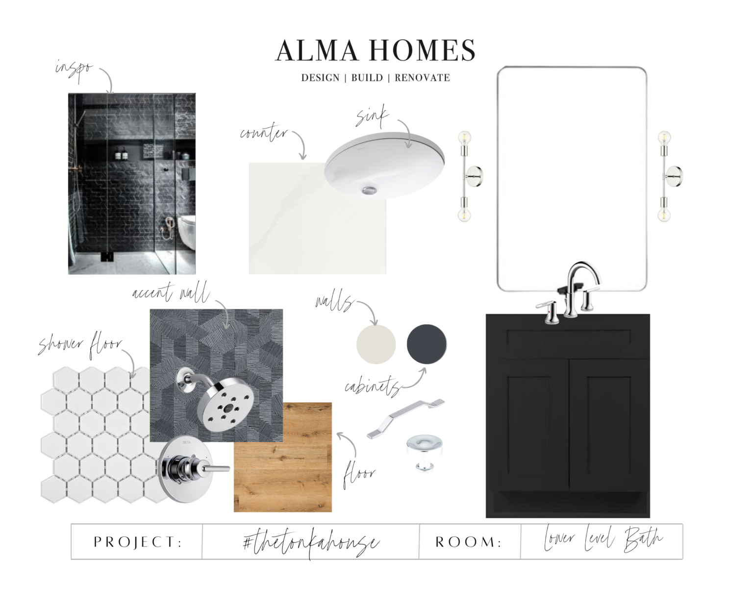 Project Kickoff: The #TonkaHouse | Alma Homes