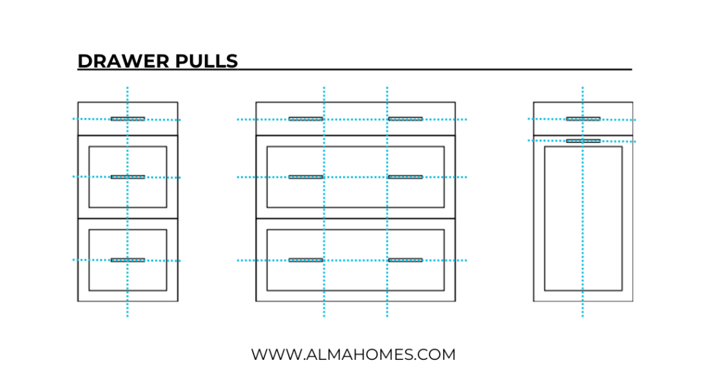 Guide for the Best Cabinet Hardware Placement | Alma Homes