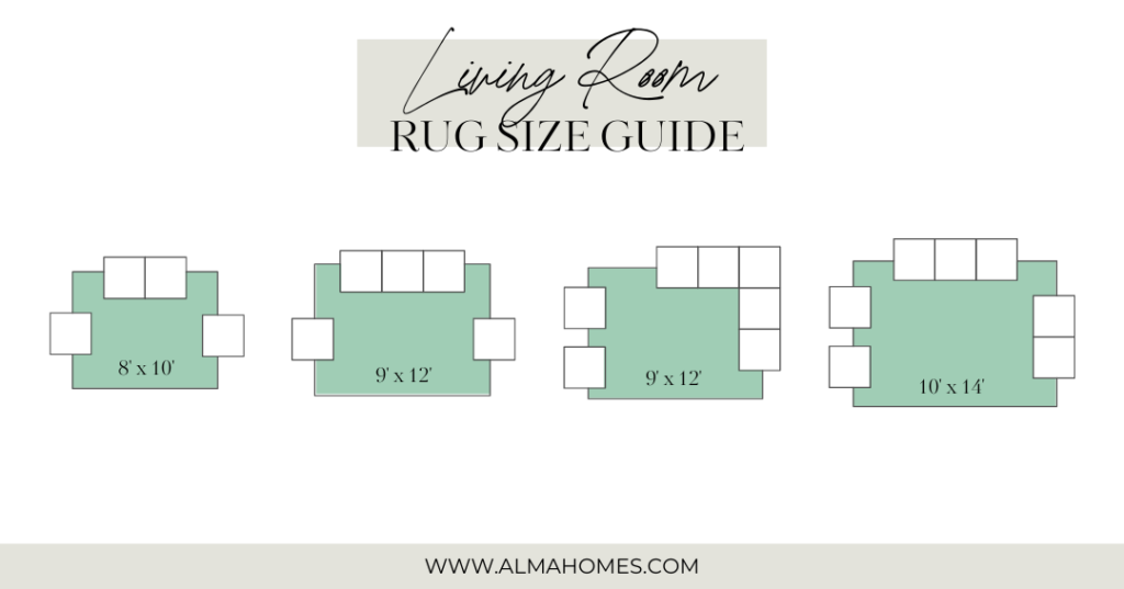 Choosing the Best Size Rug for Your Space | Alma Homes